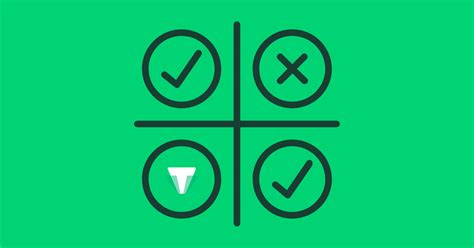Mastering The Abcde Method For Efficient Task Management Thriday Mastering The Abcde Method For Efficient Task Management Thriday