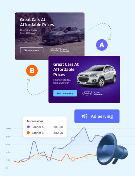 5 Ways To Optimize Your Ad Campaigns In 2023 By Creatopy Online Sales