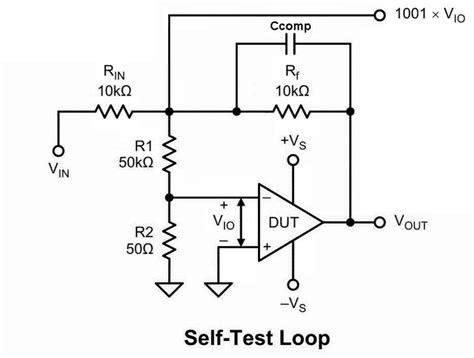 The Basics Of Testing Op Amps Part Testing Op Amps Requires Stable Test Loops EDN