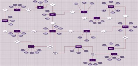 Project Database Content Md At Main Daiannna Project Database GitHub