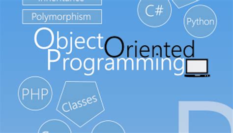 物件導向 object oriented programming 概念 by po ching liu medium