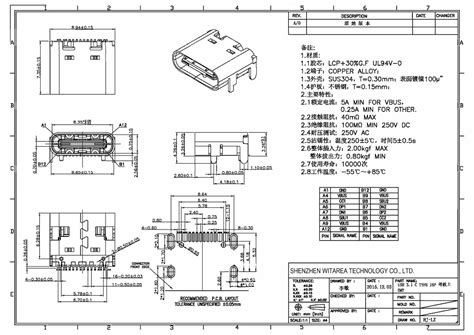Type C In Micro USB Footprint Female Connectors Page