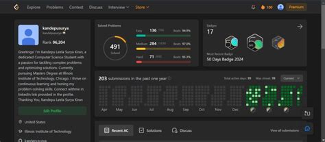 leela surya kiran kandepu on linkedin day 100daysofcodingchallenge 100days leetcode
