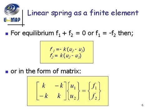 Stiffness Matrices Spring And Bar Elements Lecture Notes