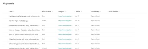 Powerapps Filter Sharepoint List Example Enjoy Sharepoint