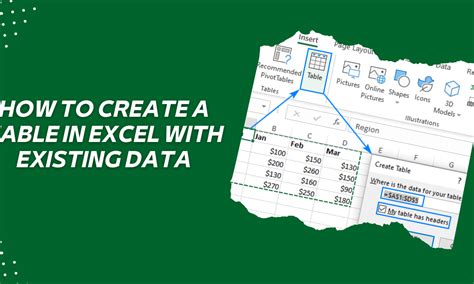 A Comprehensive Guide On How To Create A Table In Excel With Existing Data Earn And Excel