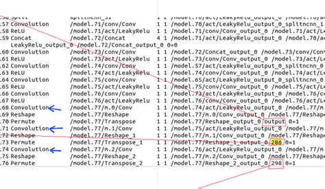 Unsupported Java And Using Custom Model Successfully Issue 16