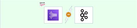 Kinesis Vs Kafka Scaler Topics
