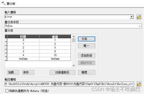 地理信息系统空间分析实验教程 第三版 第八章示例与练习 寻找最佳路径新建路径成本较少 新建路径为较短路径 新建路径的选择应该避开主干河流