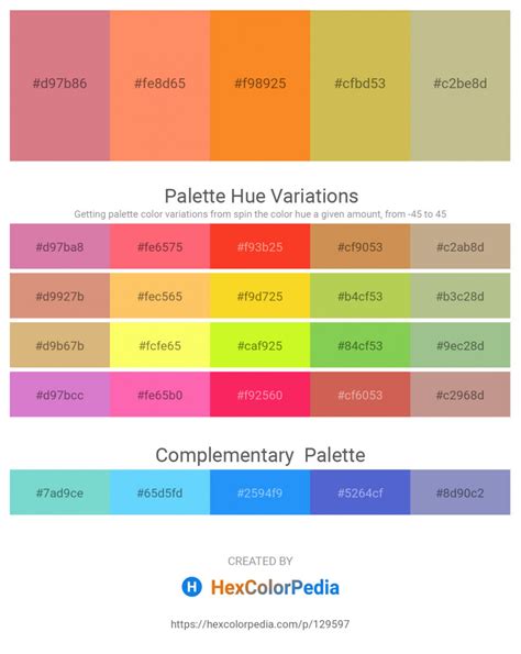 Pantone Color 2025 Hex Code List Cecil Daphene