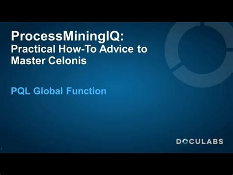 Doculabs Inc On Linkedin Processmining Celonis Pql Processminingiq