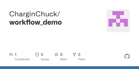 Github Charginchuck Workflow Demo