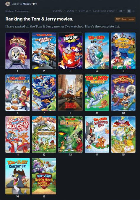 Animation Proclamations Tom And Jerry Movies Tom And