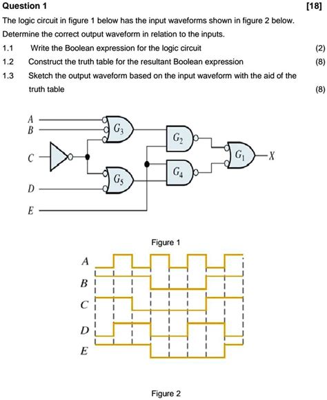Solved Question1 18 The Logic Circuit In Figure 1 Below Has The Input Waveforms Shown In