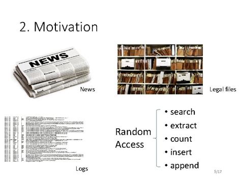 Enabling Efficient Random Access To Hierarchicallycompressed Data Feng
