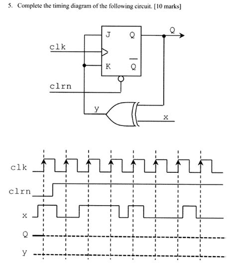Solved Complete The Timing Diagram Of The Following Circuit