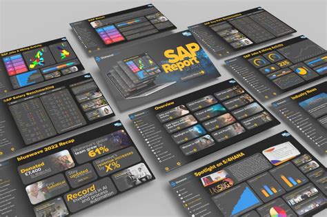 Emily Dalby On Linkedin Sap S4 Benchmarking Report Trends