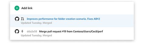 Azure Boards Microsoft Azure