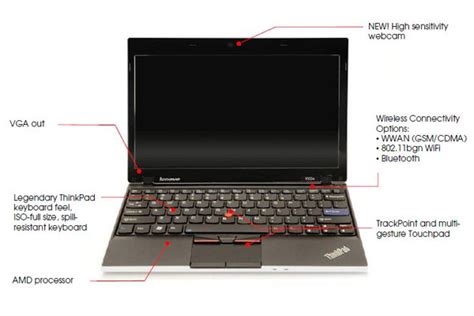Lenovo Thinkpad X100e