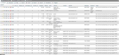 Php Query To Retrieve Location Image And Name From The Given Mysql Database Stack Overflow