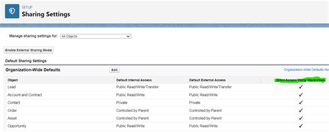 Salesforce Permissions In A Nutshell Organization Wide Defaults Vs