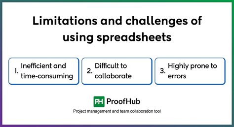 Spreadsheets Vs Project Management Tools Which Is Better