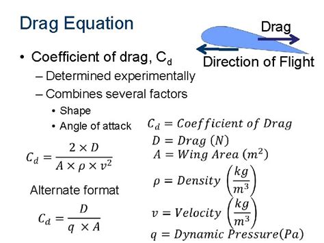 Aerodynamic Forces Lift And Drag Lift Equation Lift