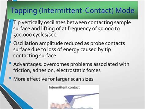 Afm And Stm Scanning Probe Microscopy Pptx Physics Science