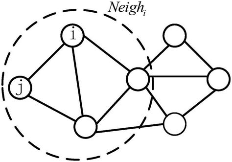 Distributed Multi Robot Dynamic Network Connectivity Control Method