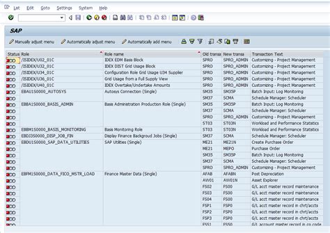 Su25 A Discussion Sap Security Pages