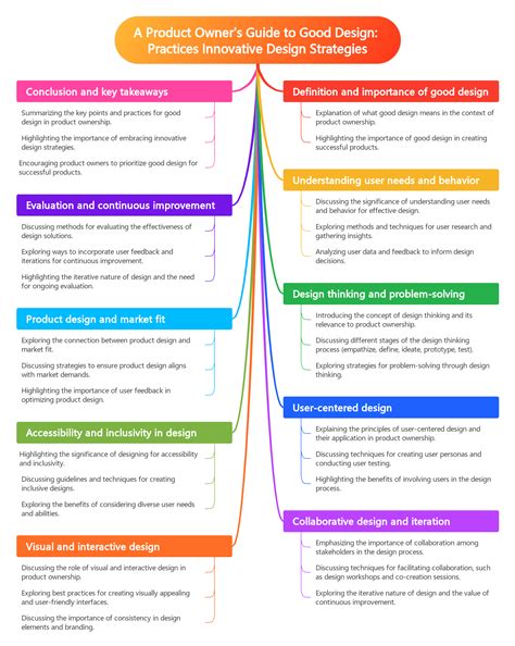 Stand Out From Competitors With Innovative Design Strategies The Art Of Process