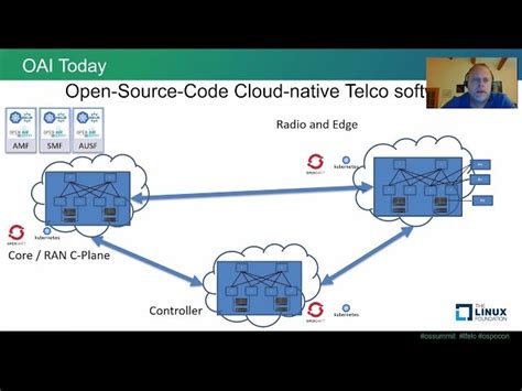 Conference Talks Talk An Account Of Openairinterfaces Open Software