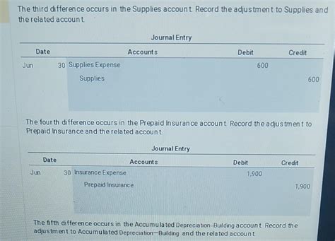Solved Found The Total Assets Total Liabilities Net
