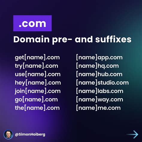 Shashank Chaturvedi Posted On Linkedin