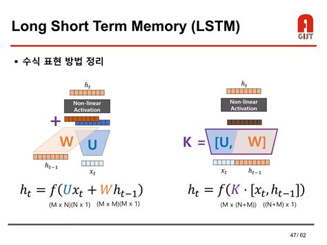 [기초개념] Recurrent Neural Network Rnn 소개 Pdf