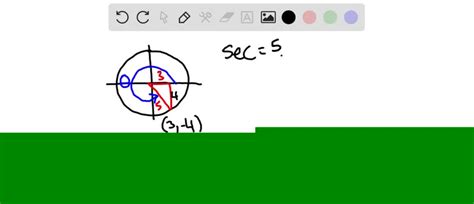solved suppose θis an angle in standard position whose terminal side is