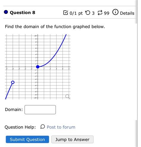 Solved Question DetailsFind The Domain Of The Function Chegg