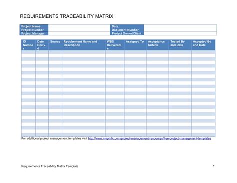 46 Free Printable Requirements Traceability Matrix Templates