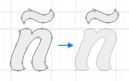 Using Elements FontLab VI Help