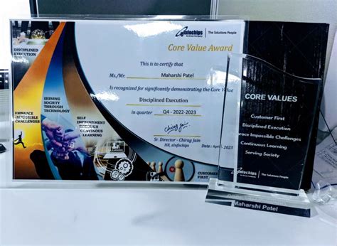 Maharshi Patel On Linkedin Discipline Einfochips Corevalue 58 Comments