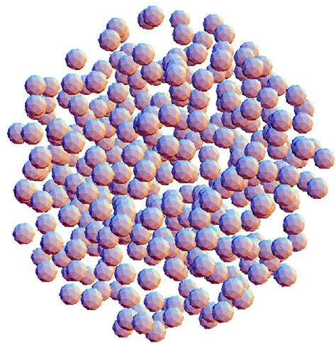 Figure 2 From A Multiple Sphere T Matrix Fortran Code For Use On
