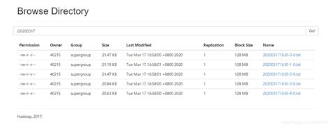 【spark】spark Streaming写hdfs解决小文件问题思考spark Streaming 提供的 Foreach Sink处理小文件 Csdn博客
