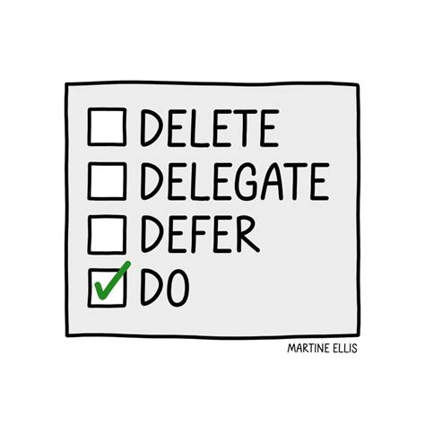 Delete Delegate Defer Do Is A Classic Task Management Framework That Is… Martine Ellis