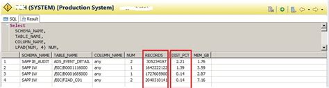 How And Why To Do Compression Of Column Store Tabl SAP Community