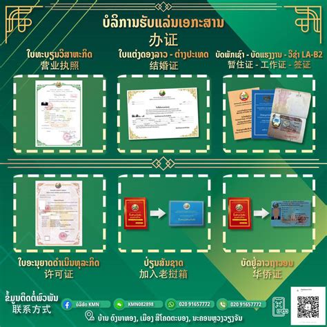 ບໍລີສັດຮວ ບໍລີສັດຮວງຈະເລີນຊັບທີ່ປຶກສາການລົງທຶນຈຳກັດຜູ້ດຽວ