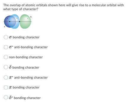 Solved The Overlap Of Atomic Orbitals Shown Here Will Give Chegg