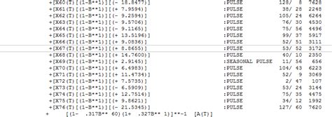 R Algorithms For Time Series Anomaly Detection Cross Validated
