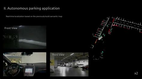 秦通大佬在华为的工作:avp Slam自主代客泊车视觉定位方案哔哩哔哩bilibili 秦通大佬在华为的工作:avp Slam自主代客泊车视觉定位方案哔哩哔哩bilibili