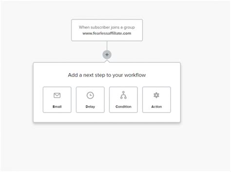 mailerlite tutorial using automation to streamline tasks fearless