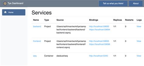 Tyedocsrecipesloggingseqmd At Main · Dotnettye · Github